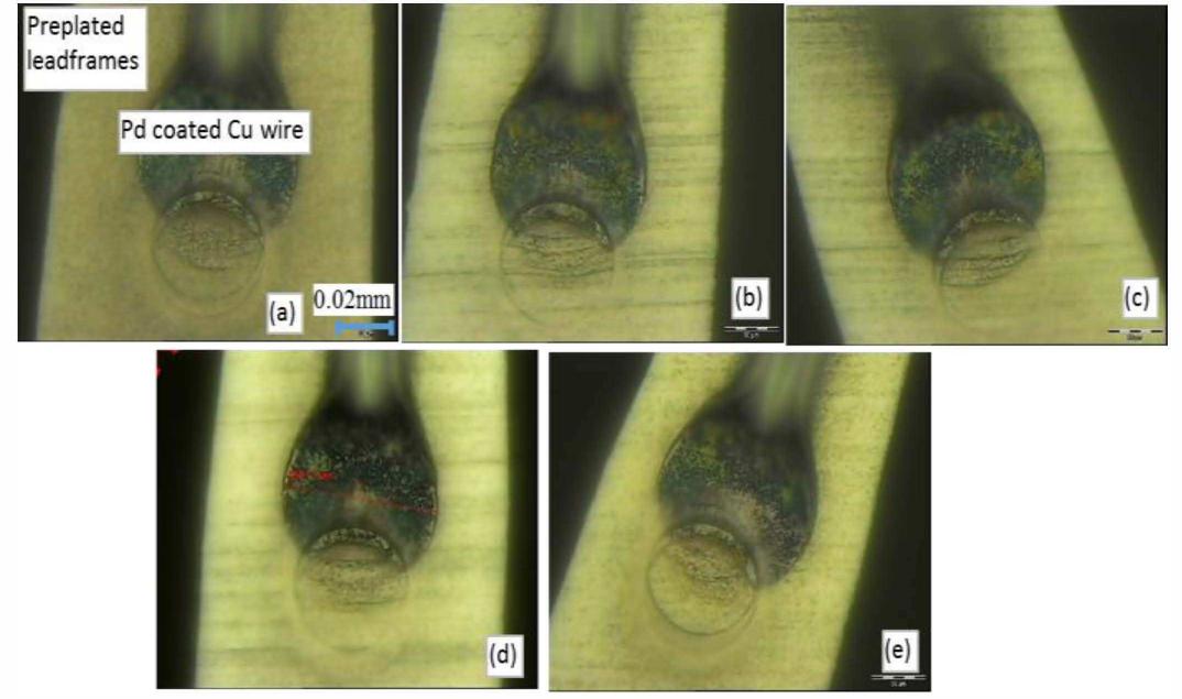 Stitch bond morphology of pcc wire bonding on preplated