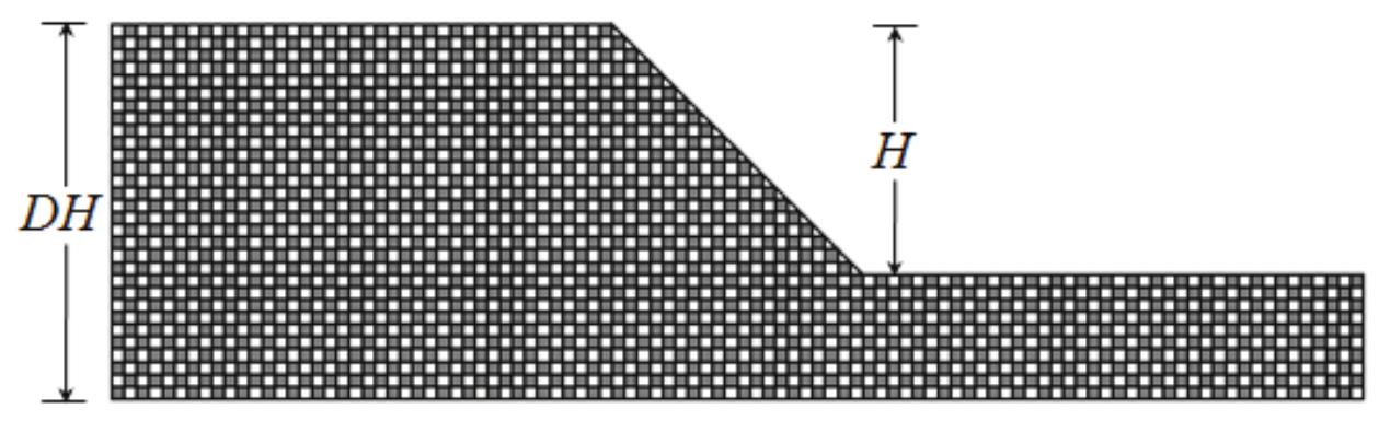 Slope stability analysis with checkerboard strength pattern.