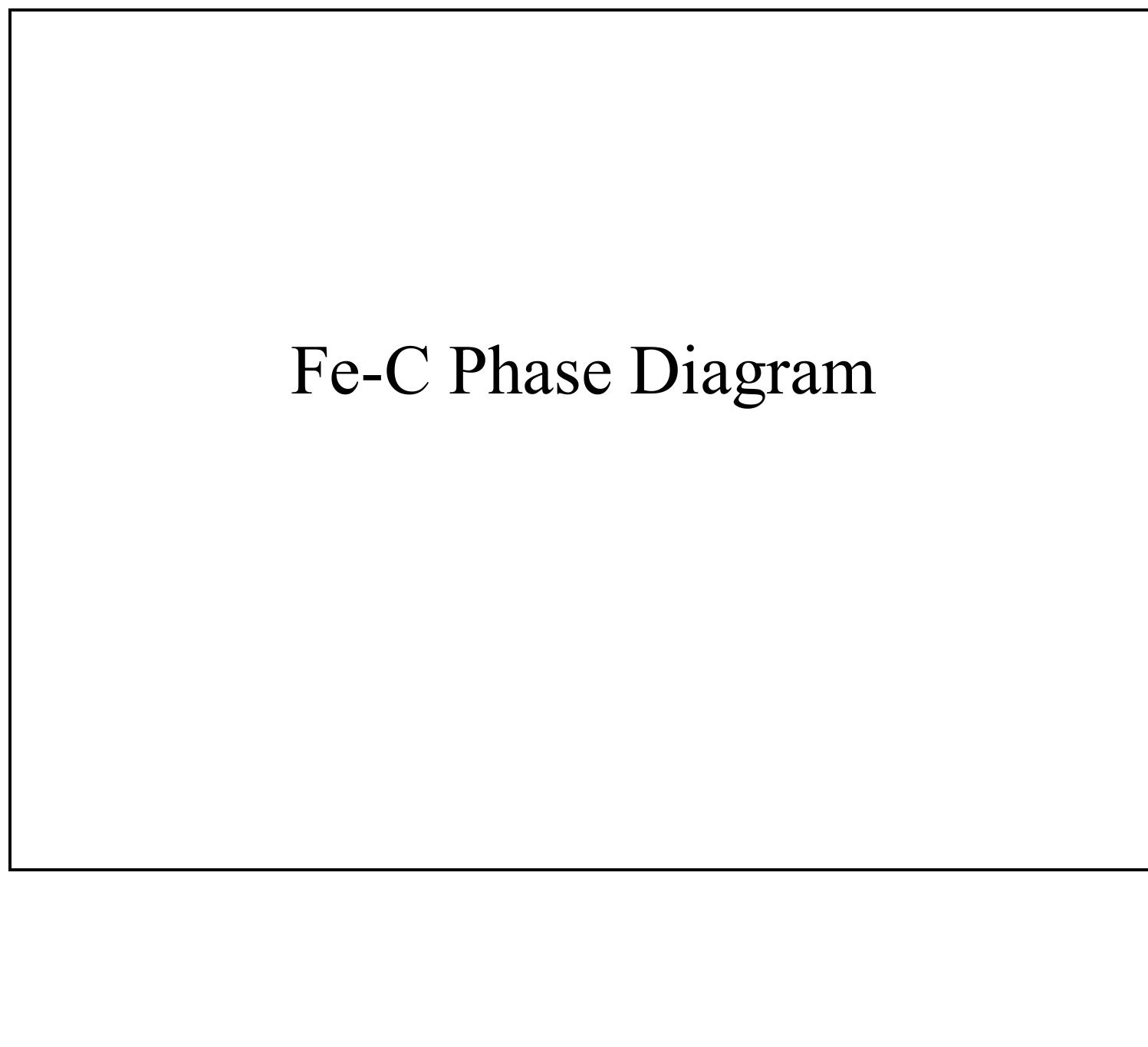 (PDF) Fe-C Phase Diagram