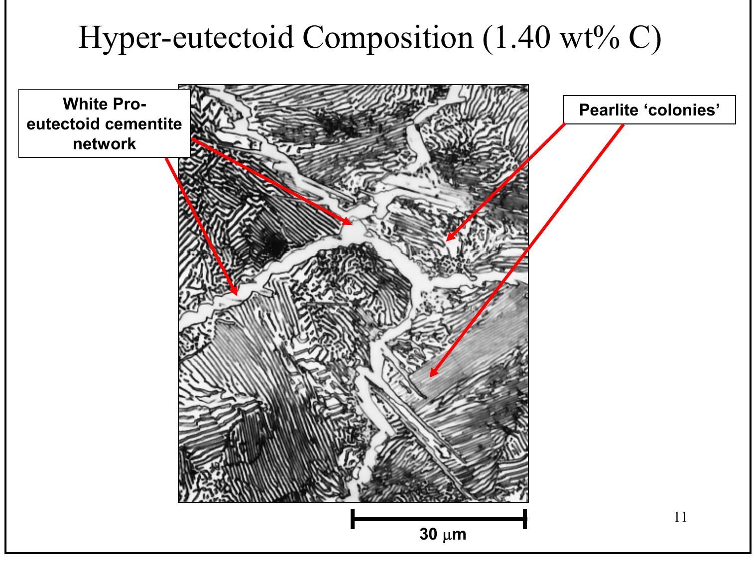 Figure 12 - Fe-C Phase Diagram