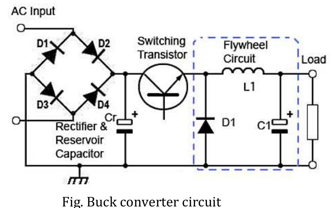 The buck converter is a form of dc-dc converter that can