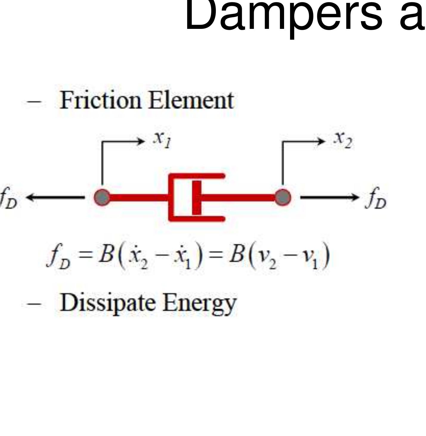 Figure 6 - Modeling Mechanical Systems