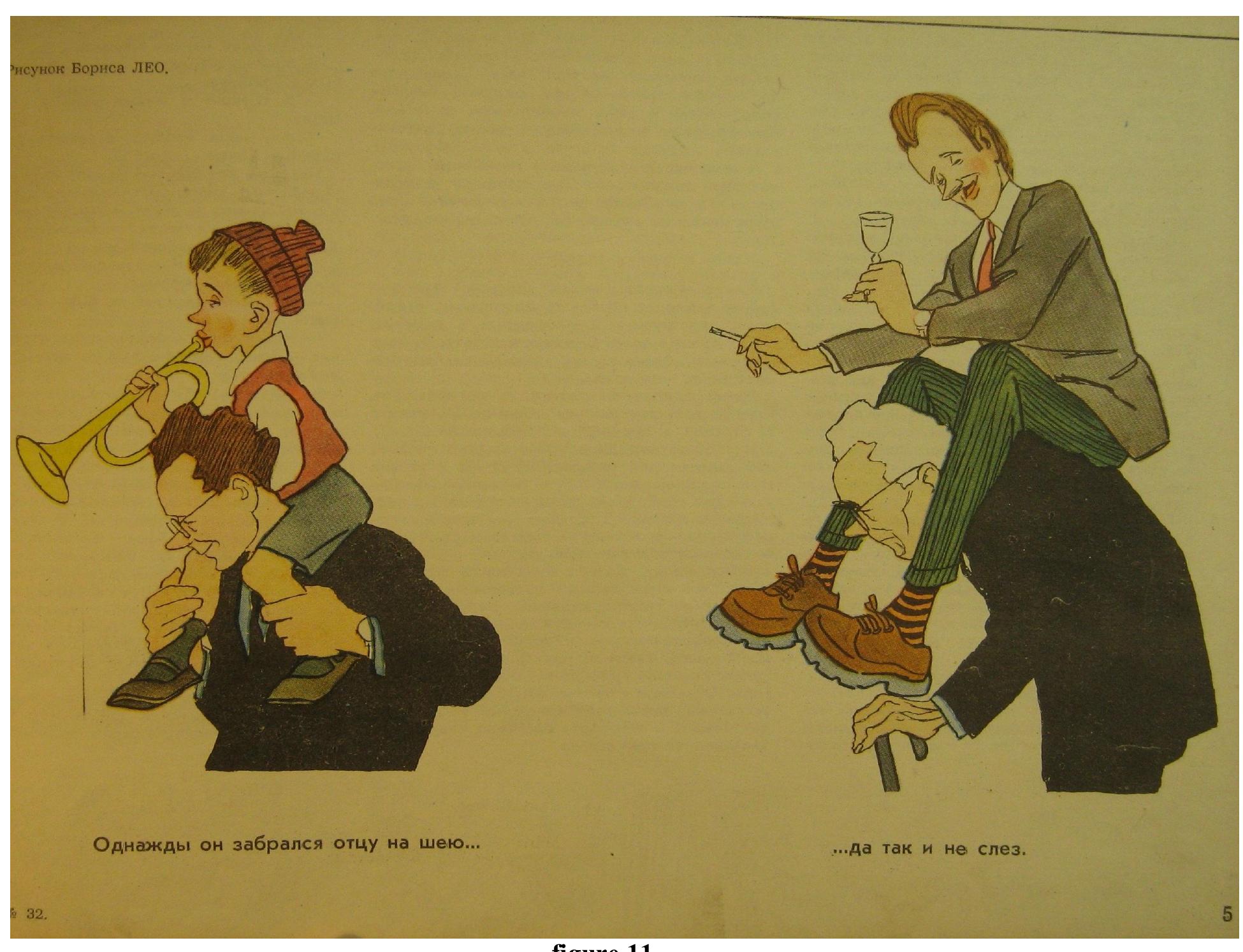 Figure 13 - The Stilyagi: Soviet Youth (Sub)Culture of the