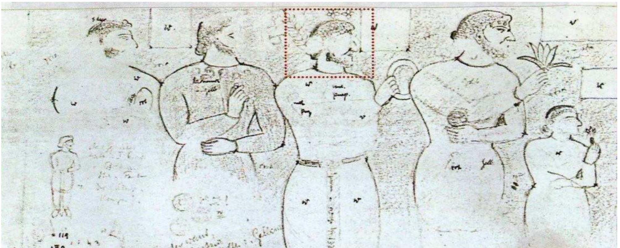 Figure 7 - Clothing of People in Sistan during Parthian