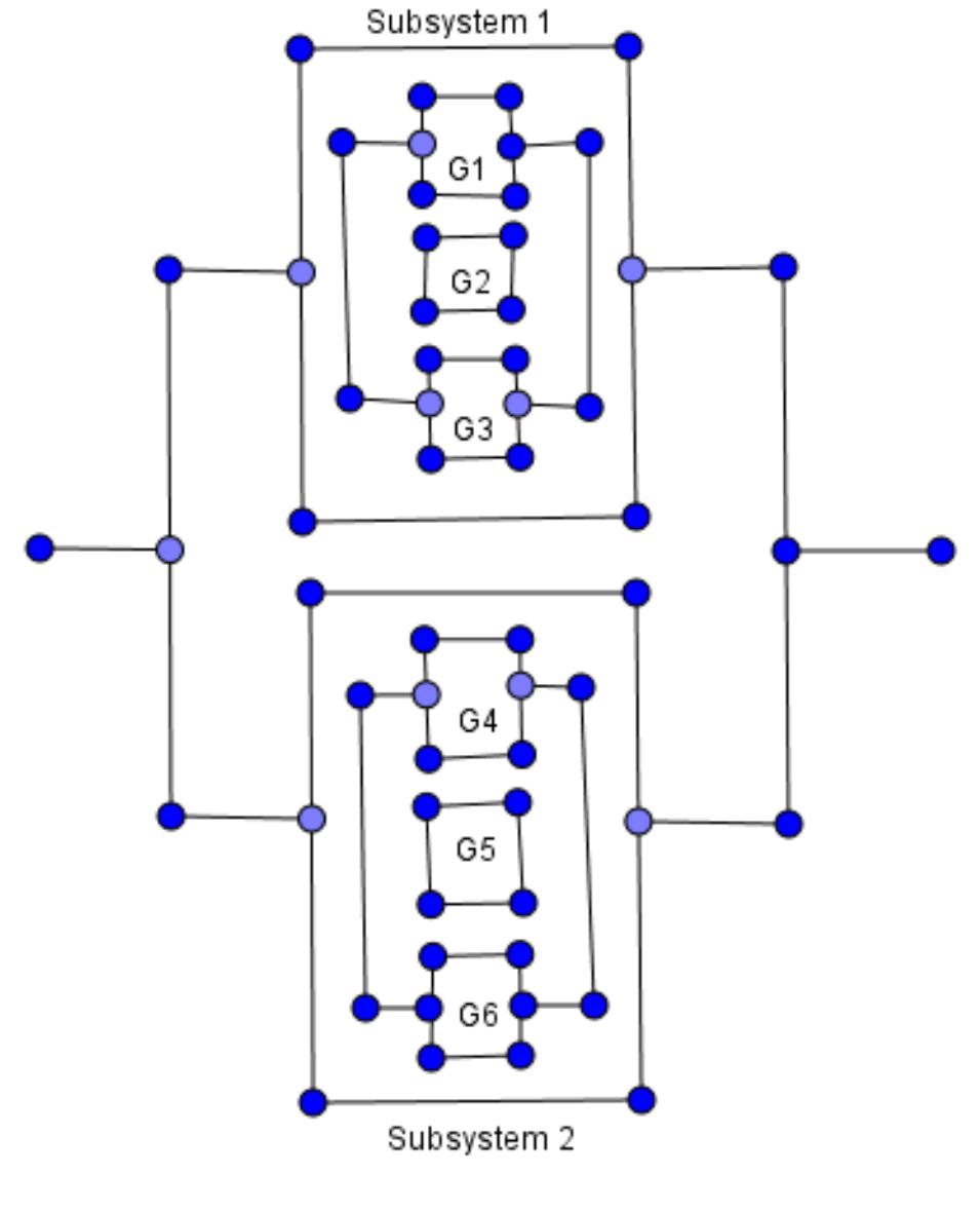 Reliability block diagram of power station