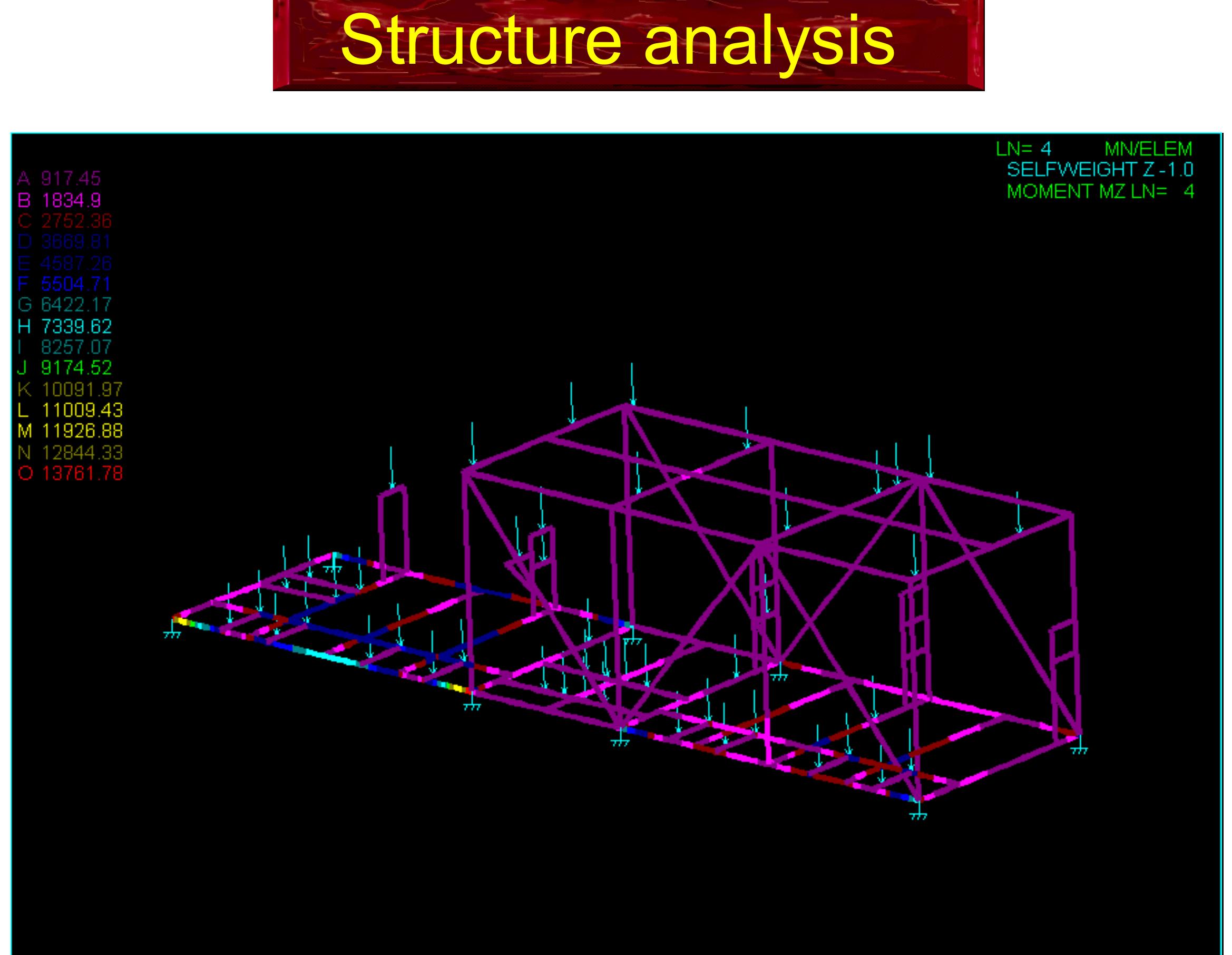 Figure 10 - ENGINEERING DESIGN OF BIODIESEL PLANT