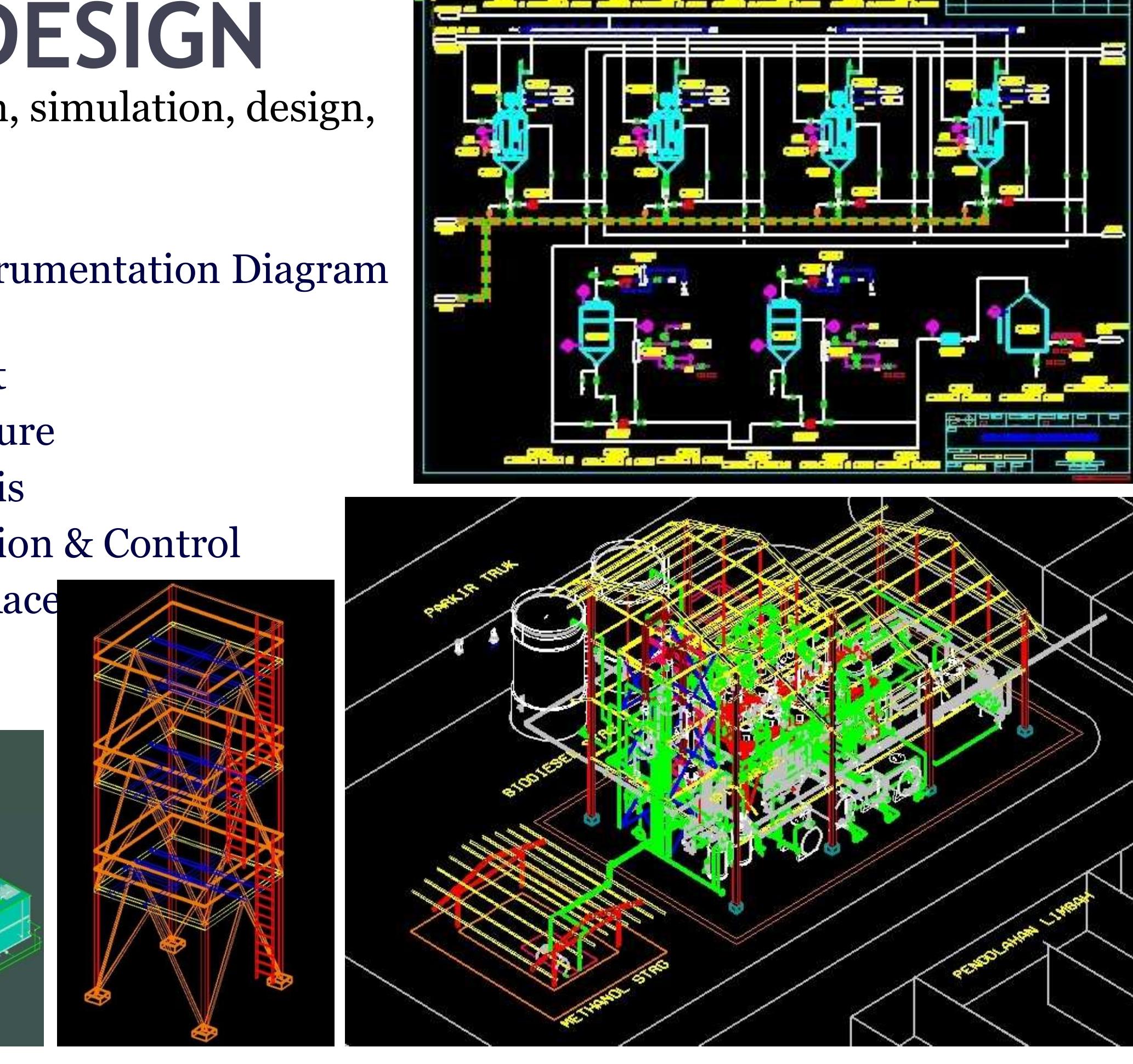 Figure 24 - ENGINEERING DESIGN OF BIODIESEL PLANT