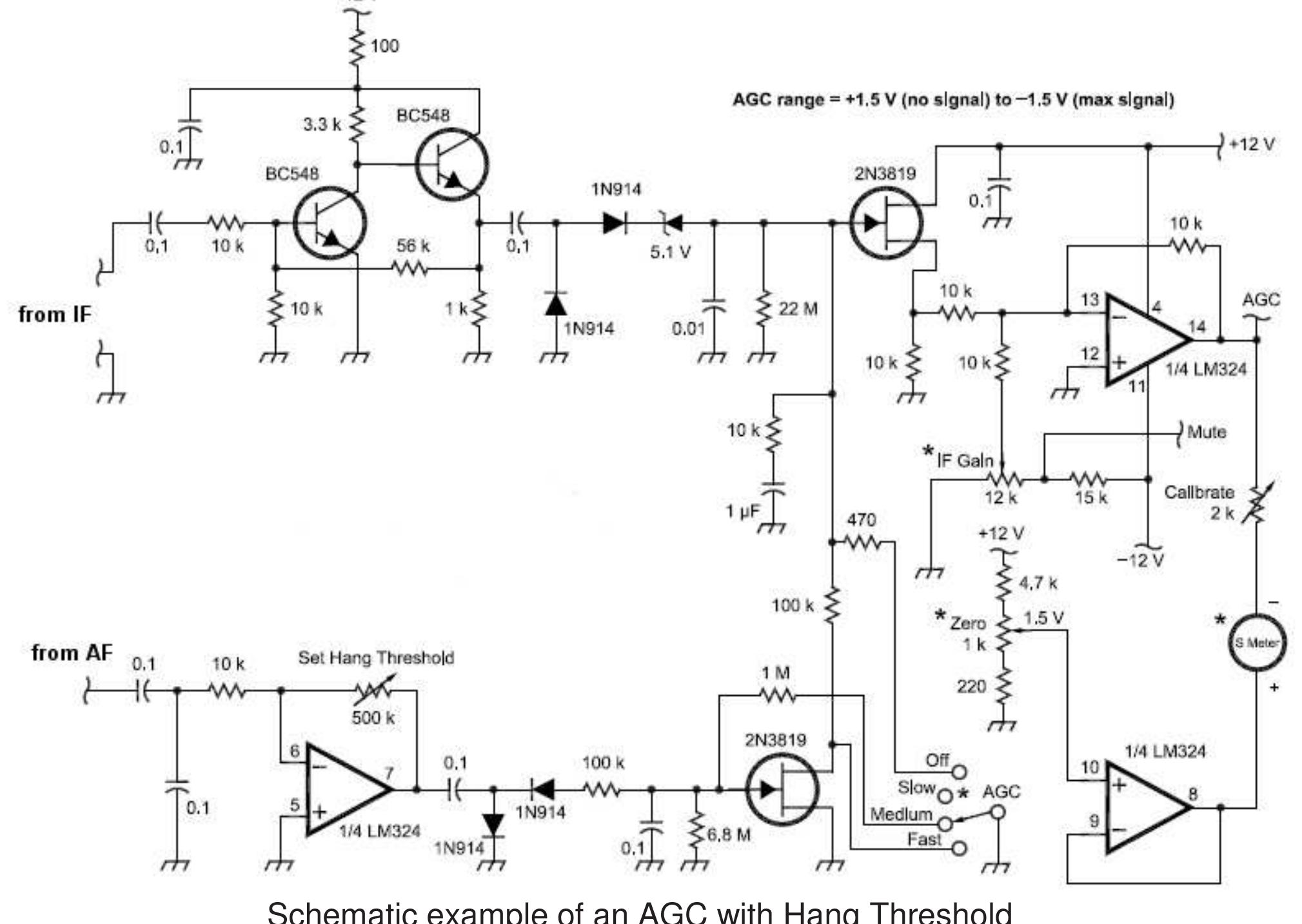 Figure 6 - Automatic Gain Control (AGC) in Receivers