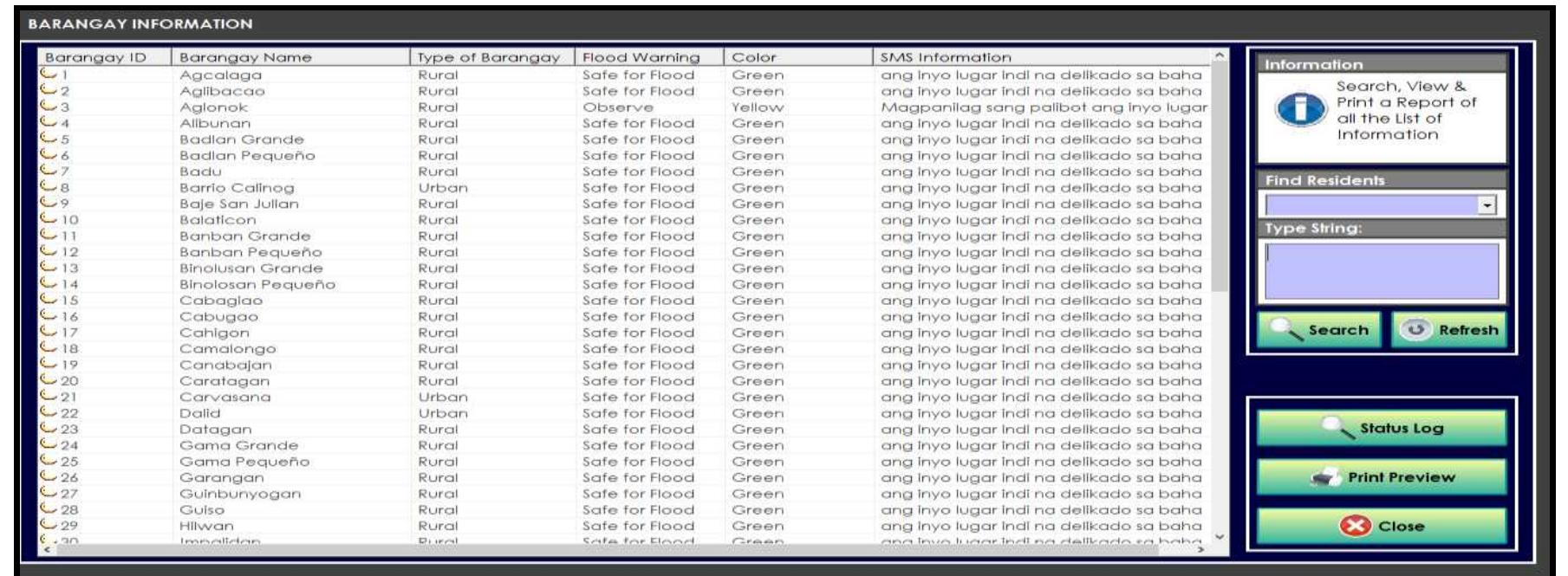 The barangay information also the barangay hazard log.
