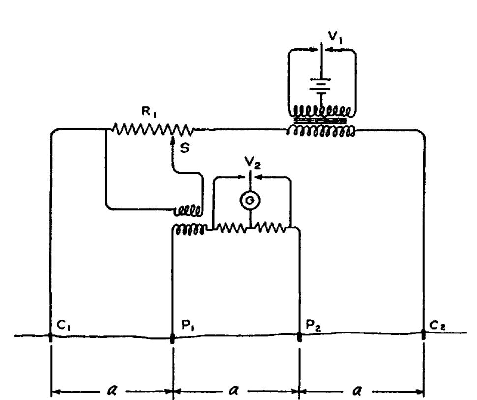 Pipeline corrosion and cathodic protection figure 1-6.