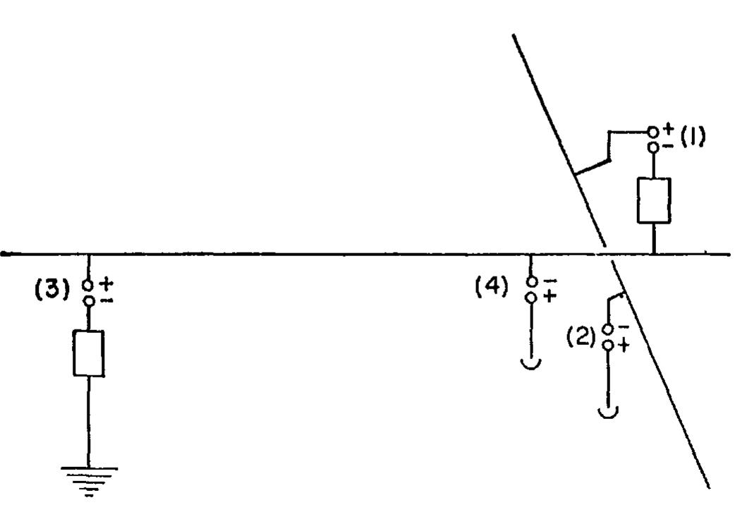 -4. schematic diagram for determining correct value of bond