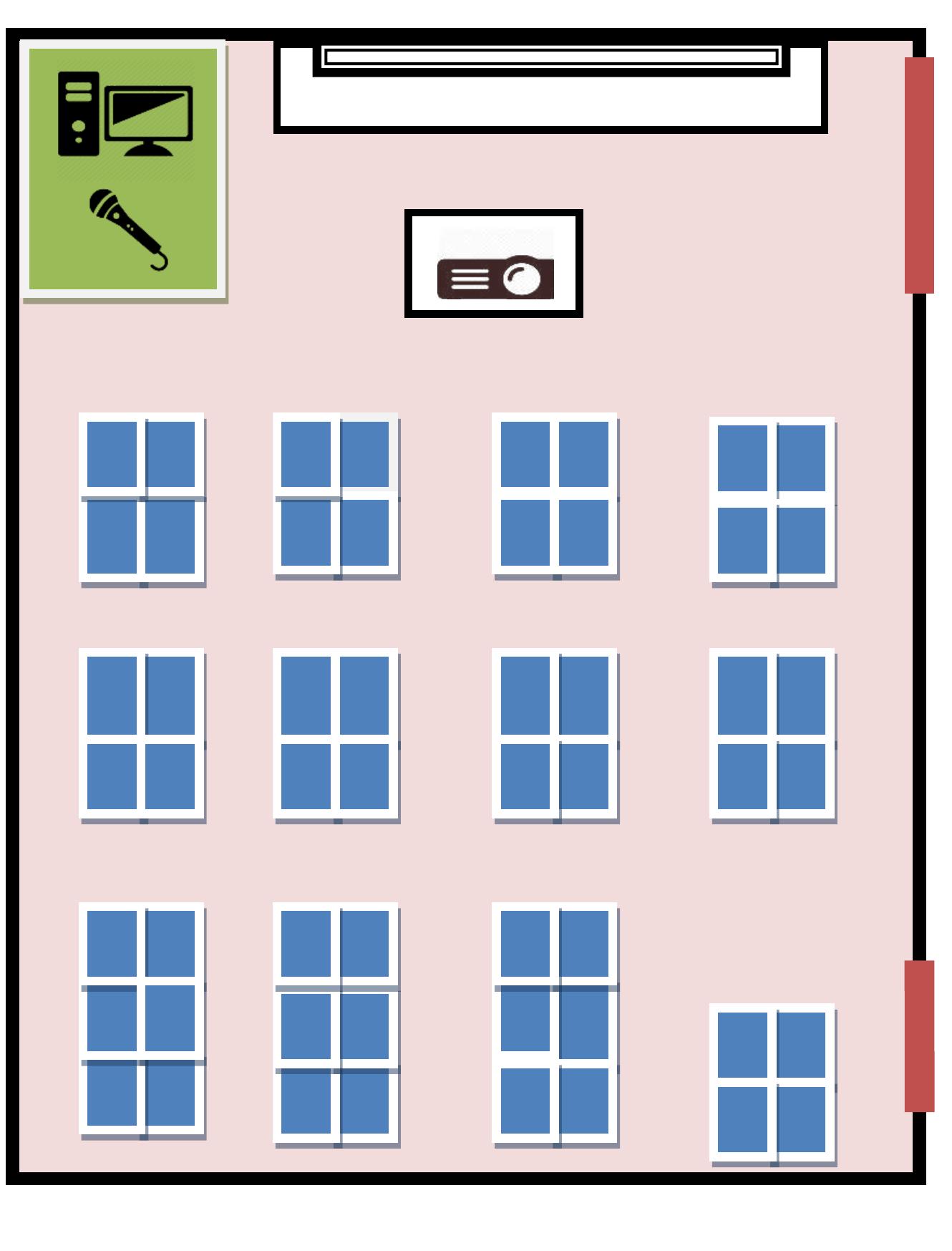 (PDF) CHAPTER 4 FINDINGS 4.1 Qualitative Data Source
