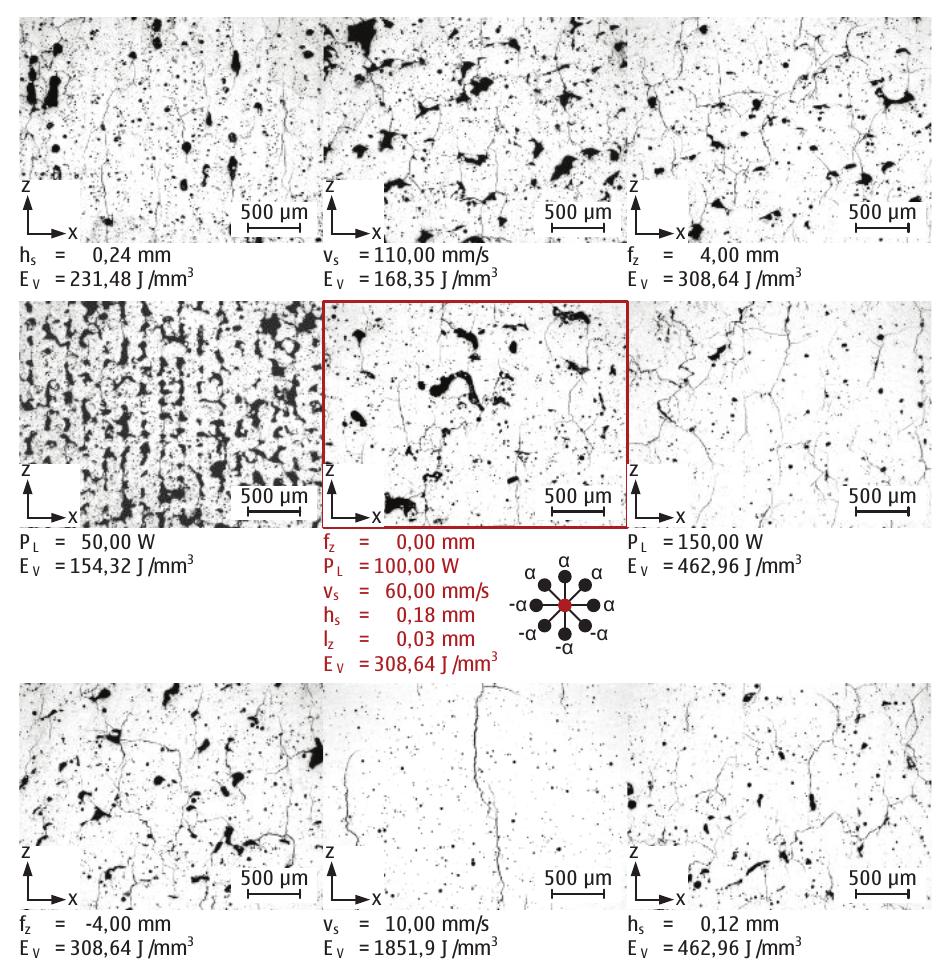Characteristic of porosity and cracks of generated parts by