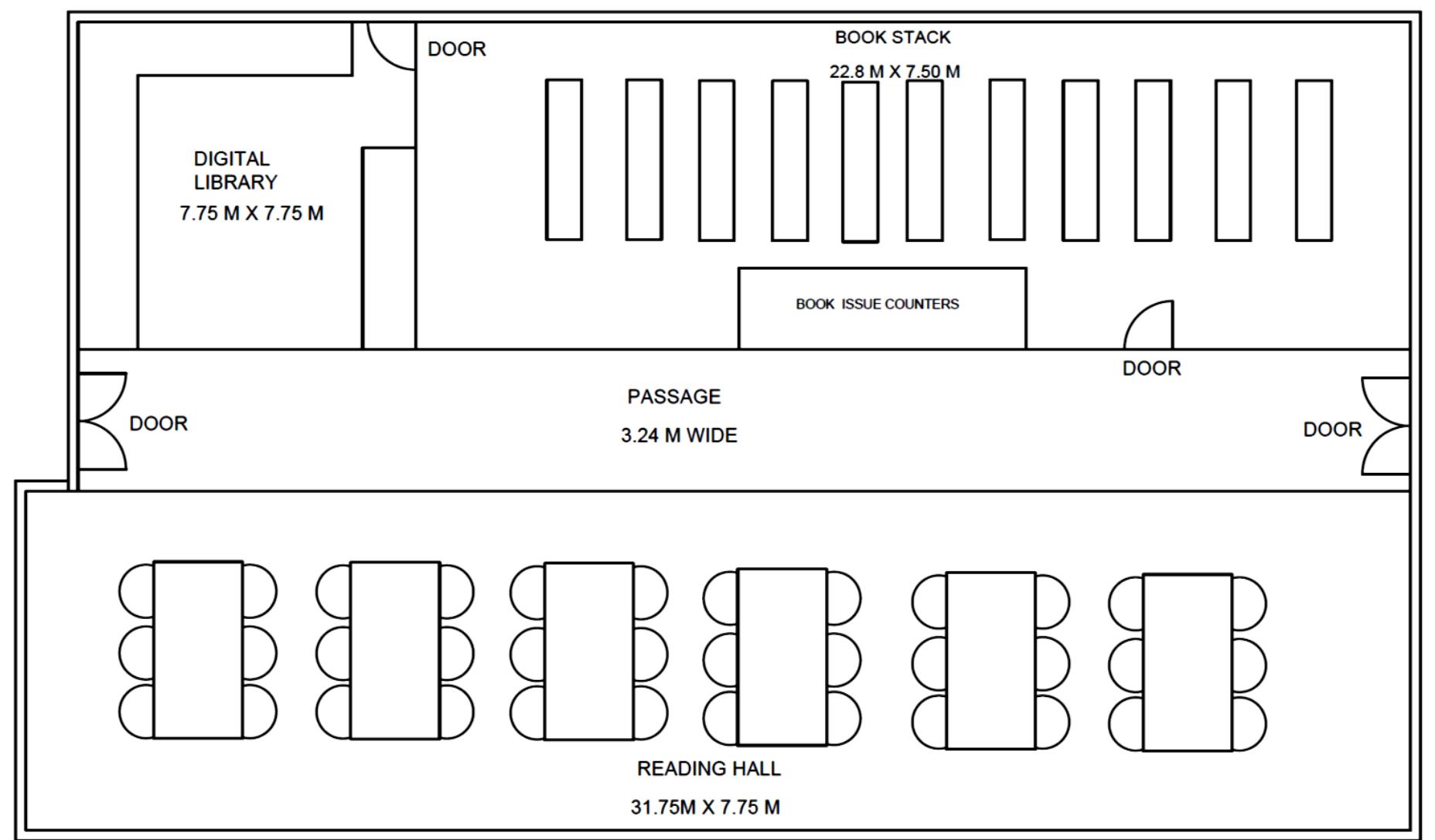 Layout of the library (individual reading carrels, lounge