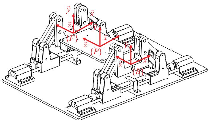 Parallel surgical manipulator shown with defined coordinate