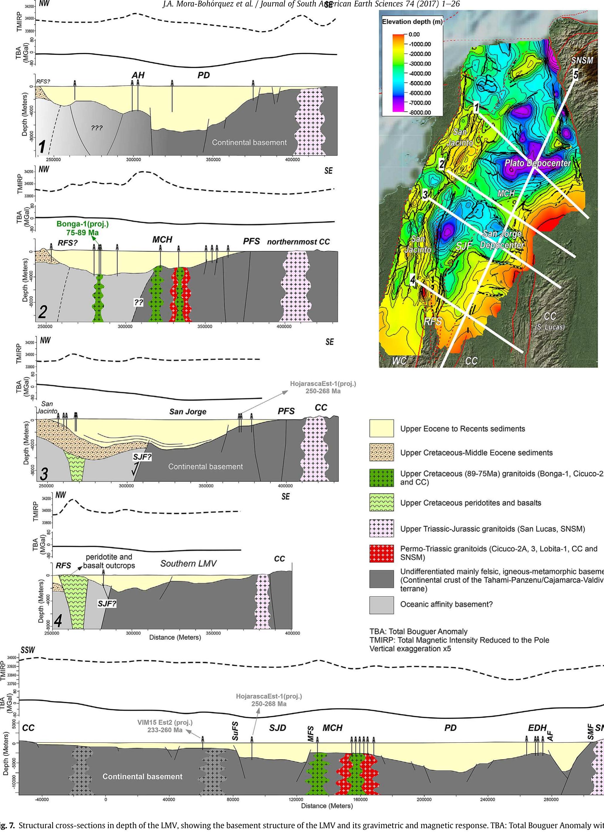 Figure 7 - Structure and age of the Lower Magdalena Valley
