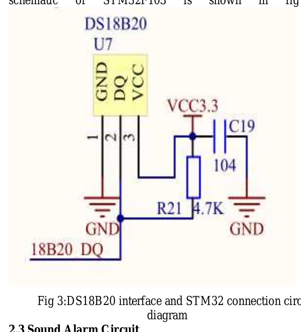 (PDF) Design of Smoke Alarm System Based on STM32