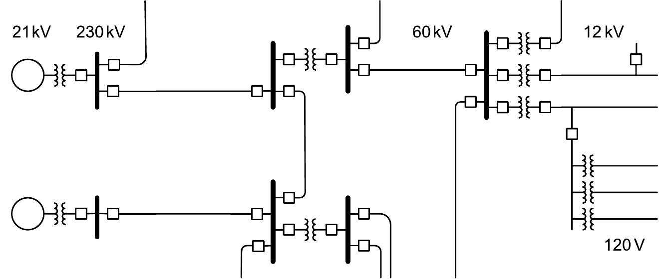 3. one-line diagram showing basic power system structure.