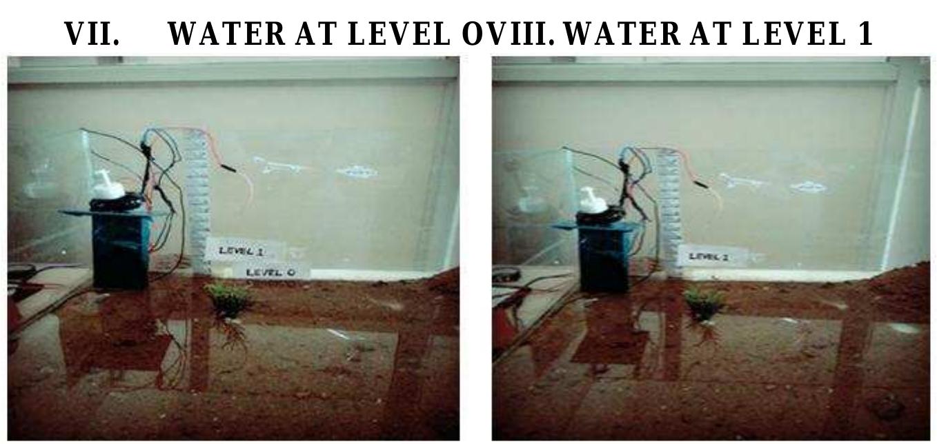 Figure 6 - from Design of Early Flood Warning System