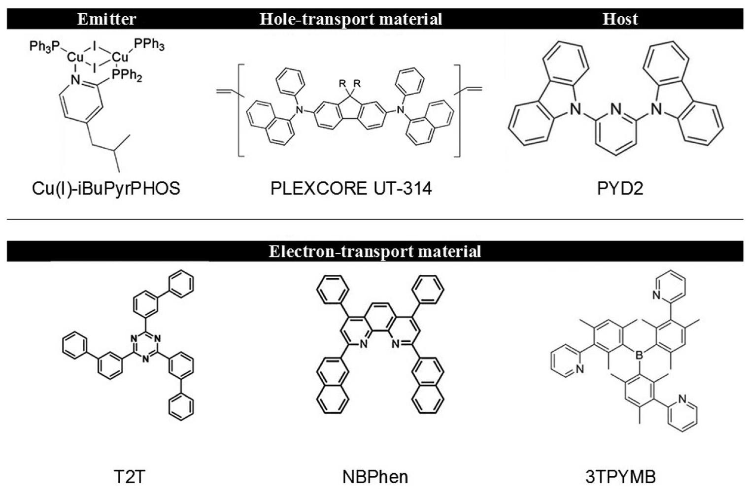 Molecular structures of materials used in this work. the