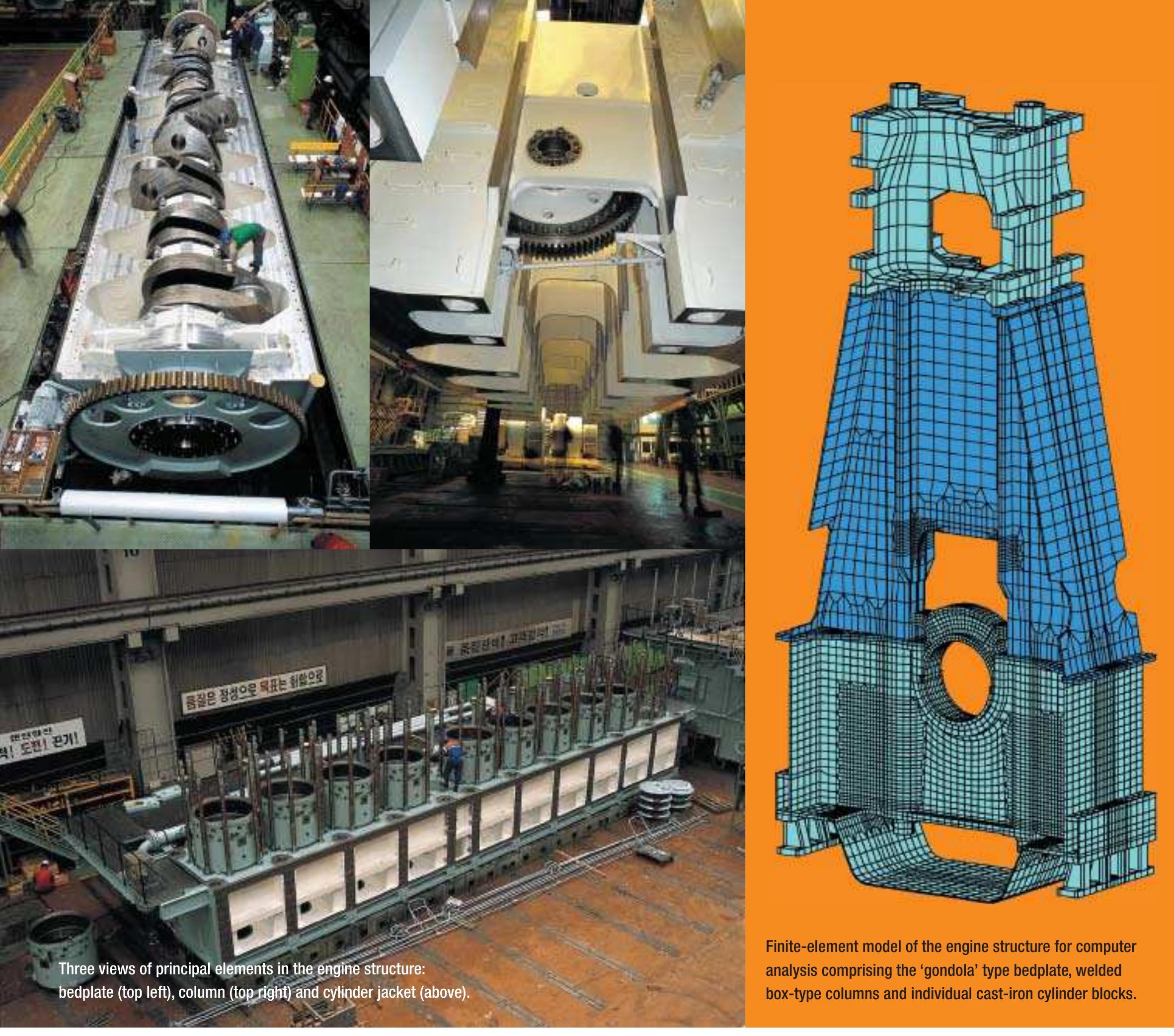 Engine structure wartsila rt-flex96c and rtaq6c engines have