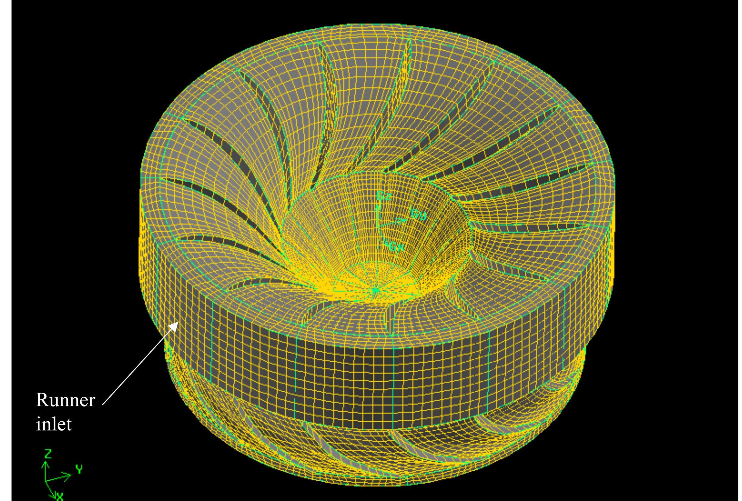 Figure 9 - Complete Francis Turbine Flow Simulation using