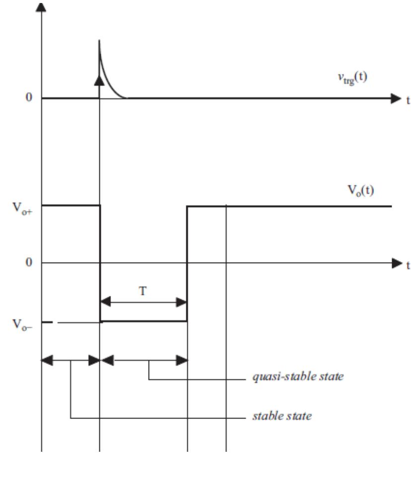 Figure 5 - Differential Voltage Current Conveyor Based