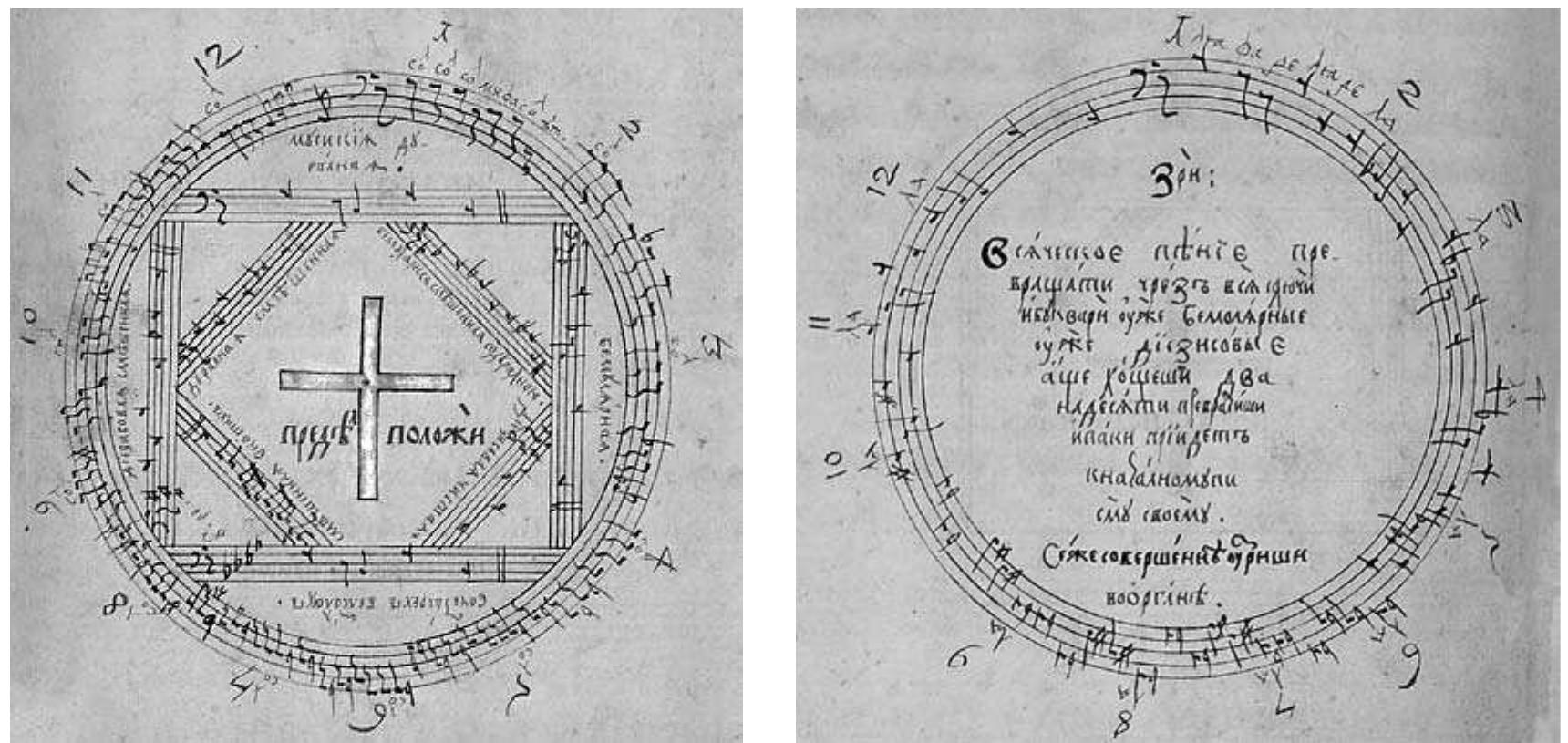 Example 14. two circles of fifths (major and minor) (source: