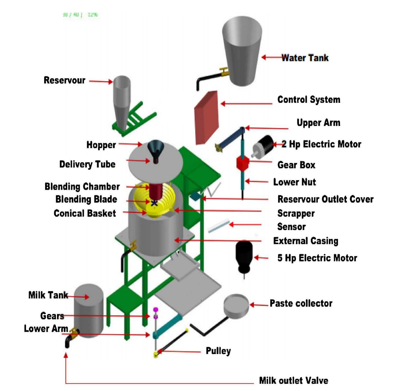 - exploded view of the automated grain drinks processing