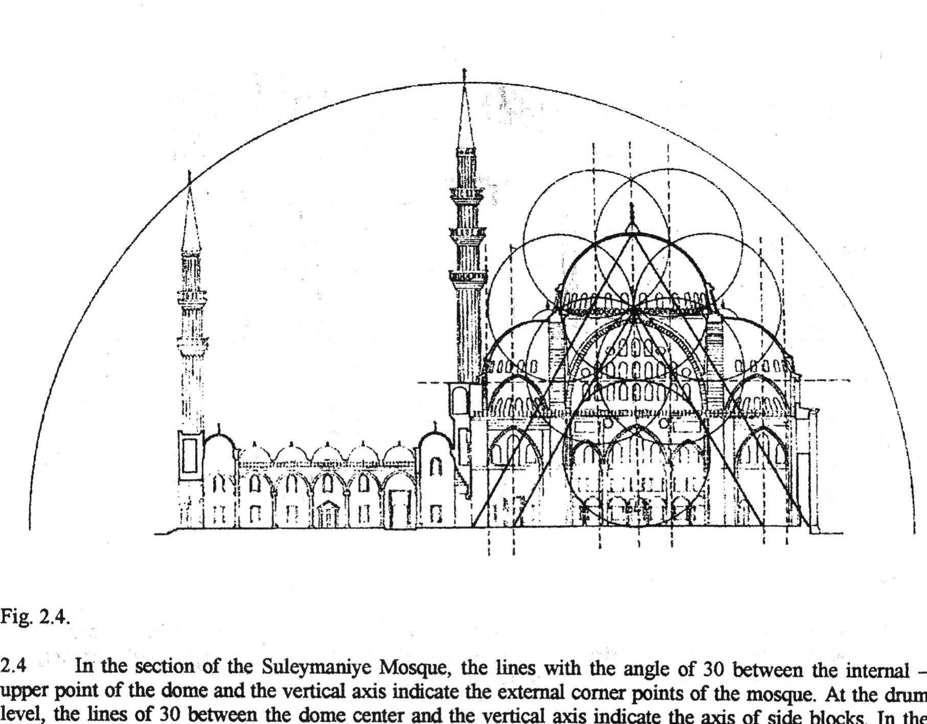 The selimiye mosque which was built between 1569 - 1575 is