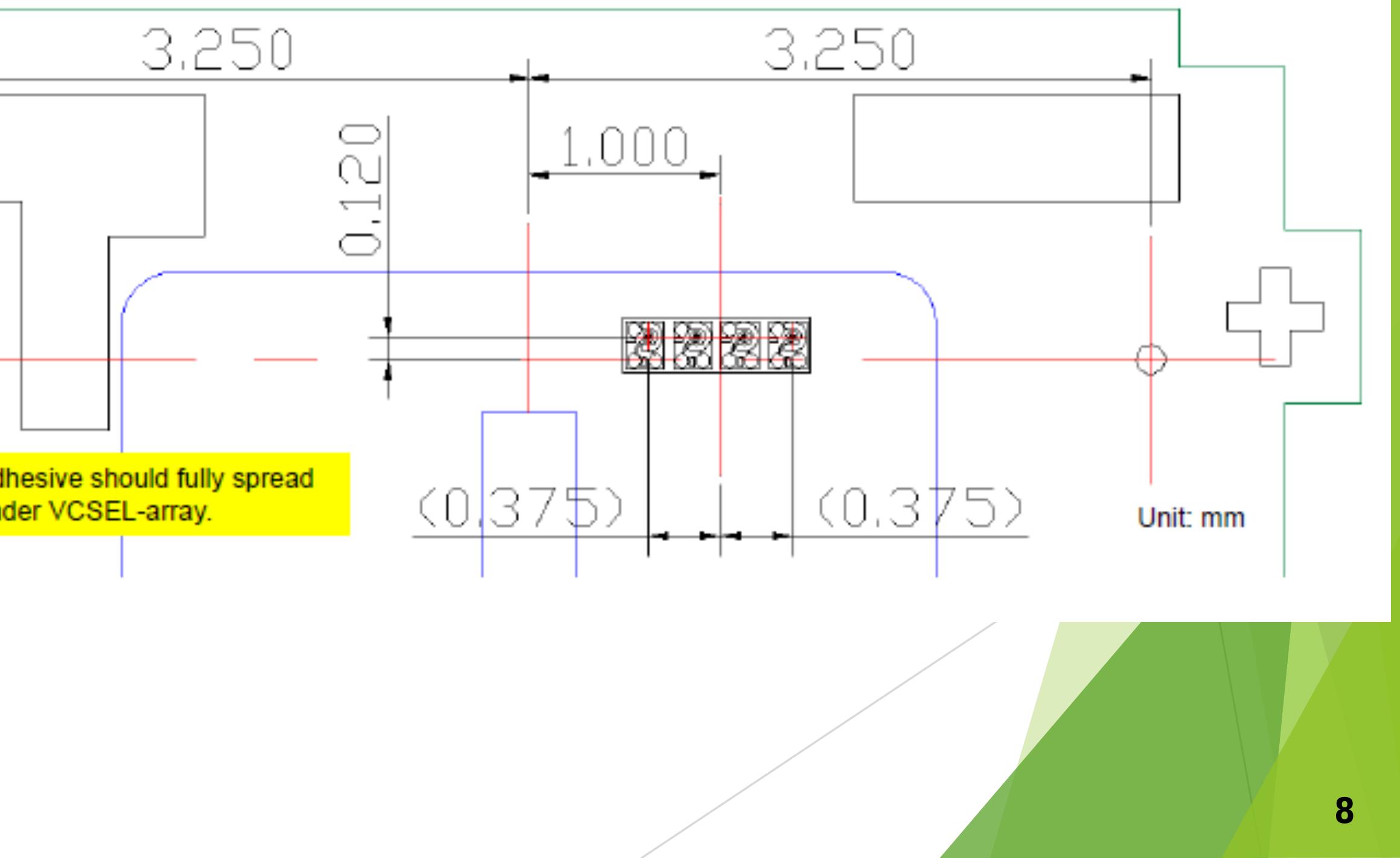 Figure 10 - Die Bonding – Process Introduction & Requirement