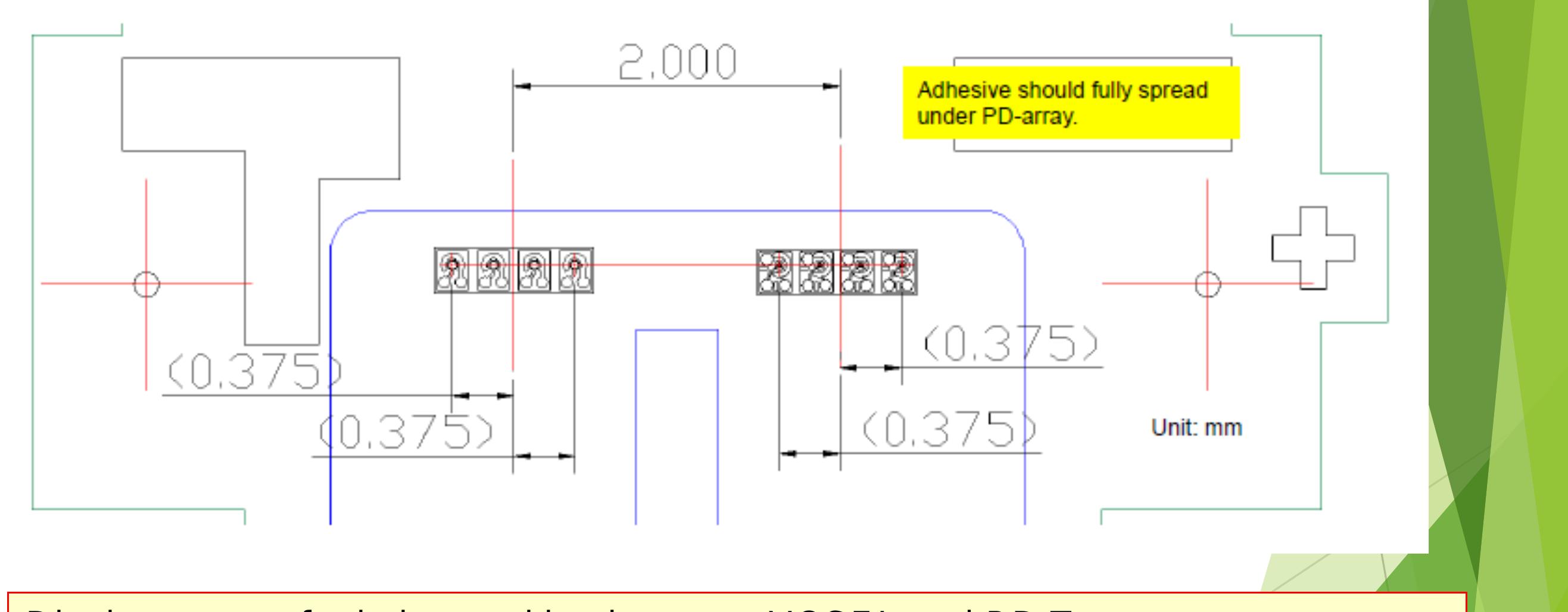 Figure 17 - Die Bonding – Process Introduction & Requirement