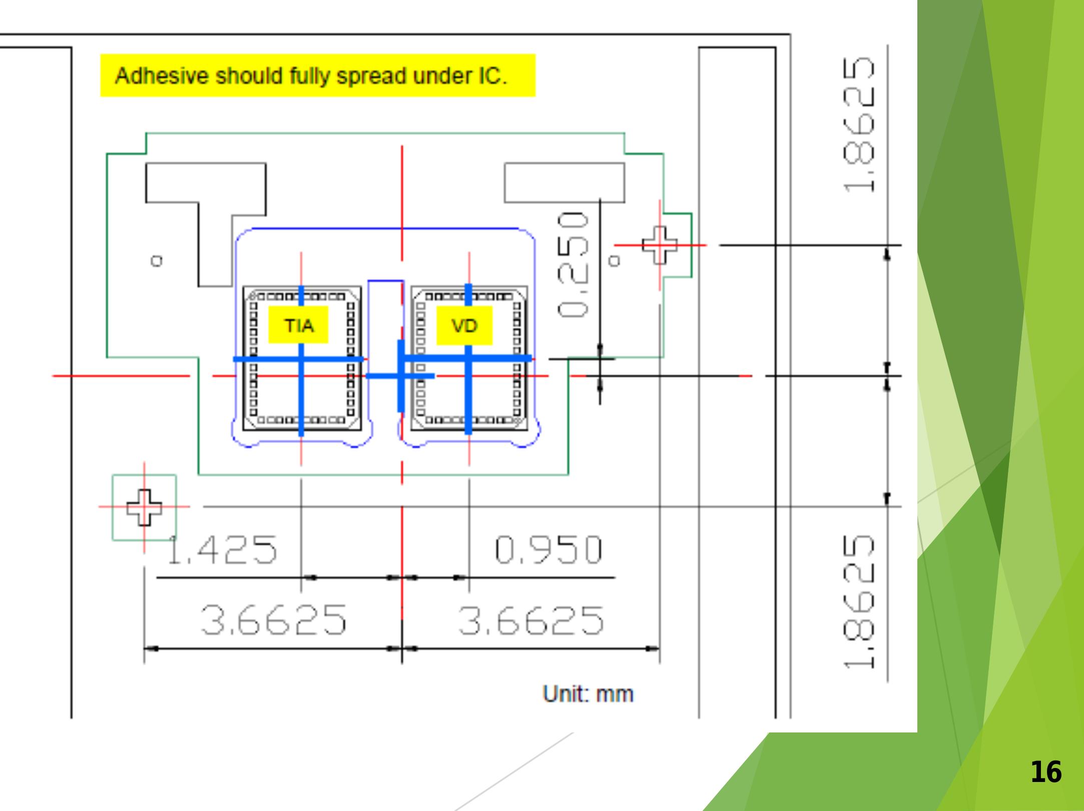 Figure 18 - Die Bonding – Process Introduction & Requirement