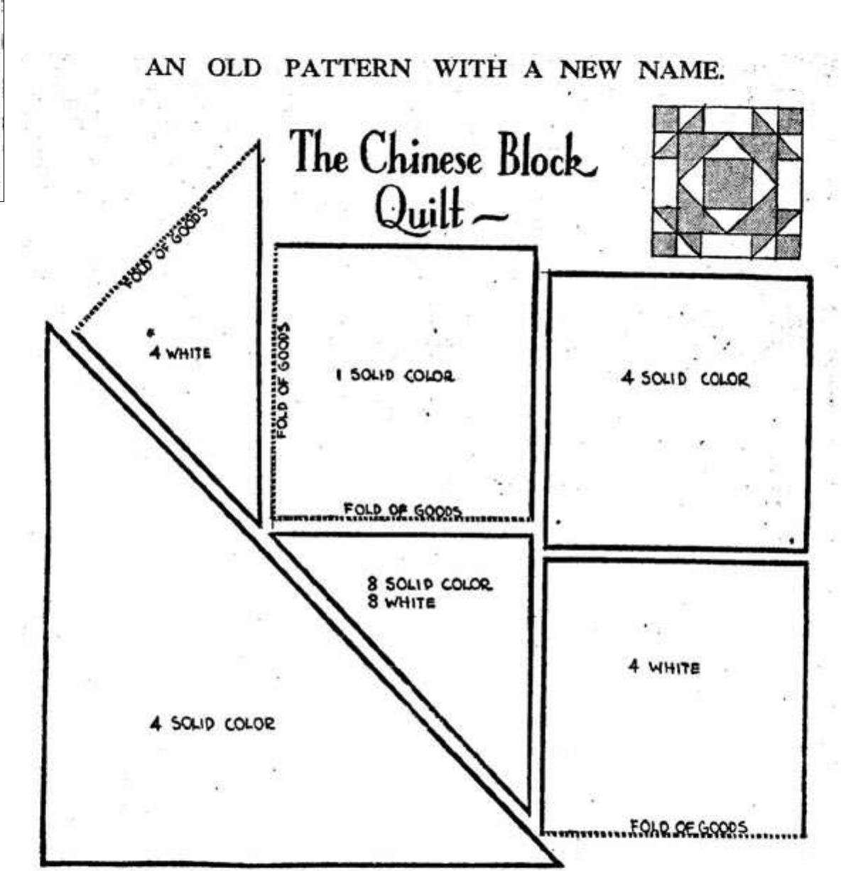 (PDF) Exotic Quilt Patterns and Pattern Names in the 1920s and 1930s