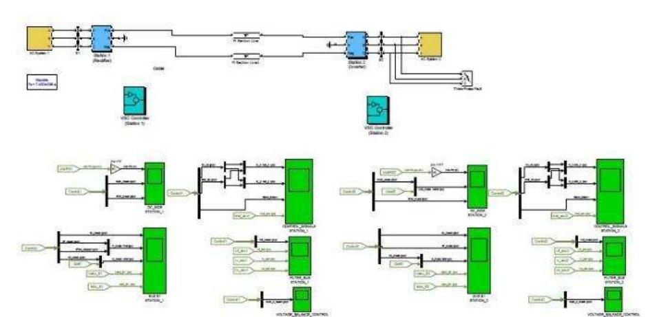 Simulation model of vsc based hvdc system the principal