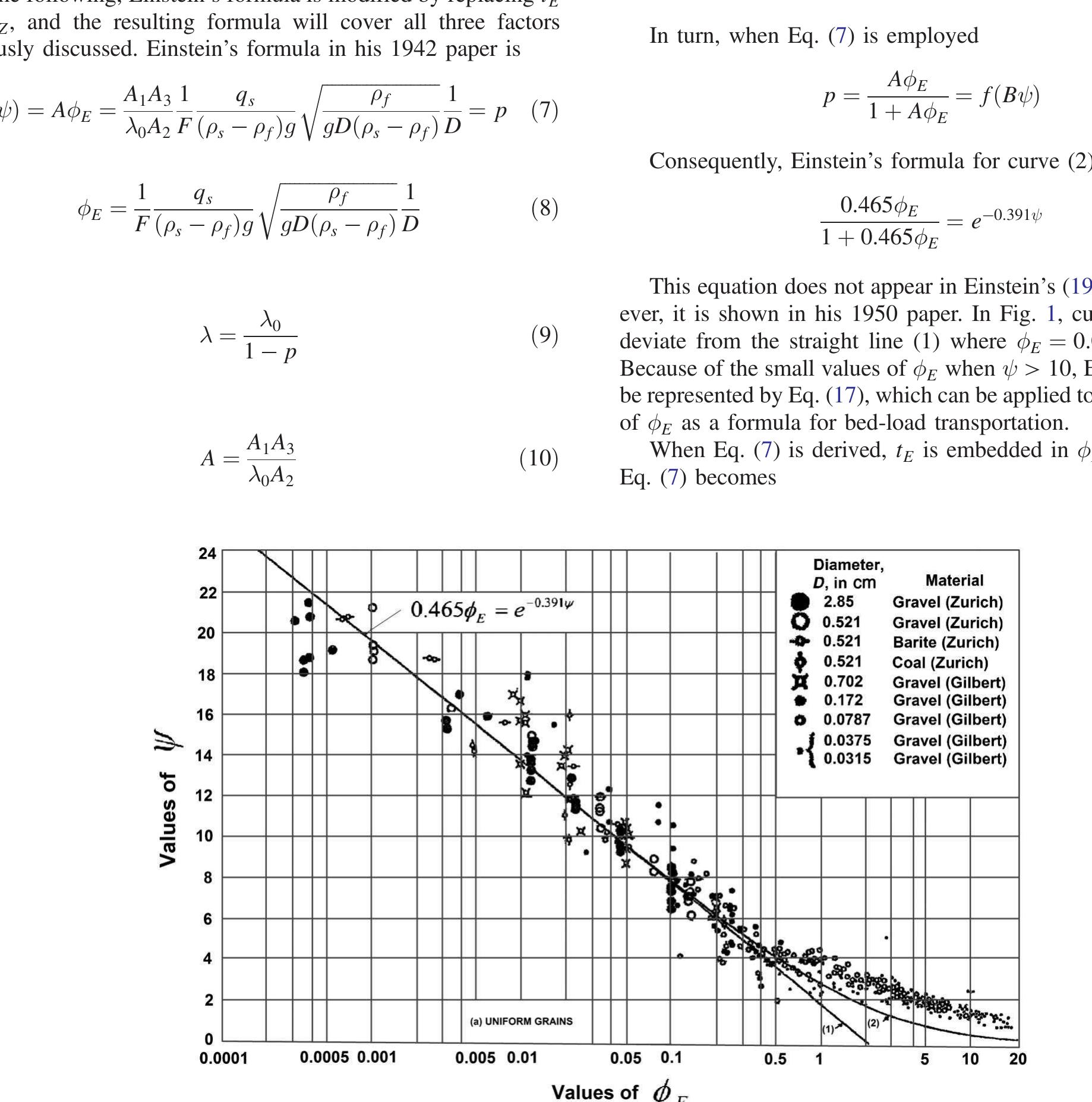 Where ju/, = kinematic viscosity (0.012 cm?/s). fig. 1.