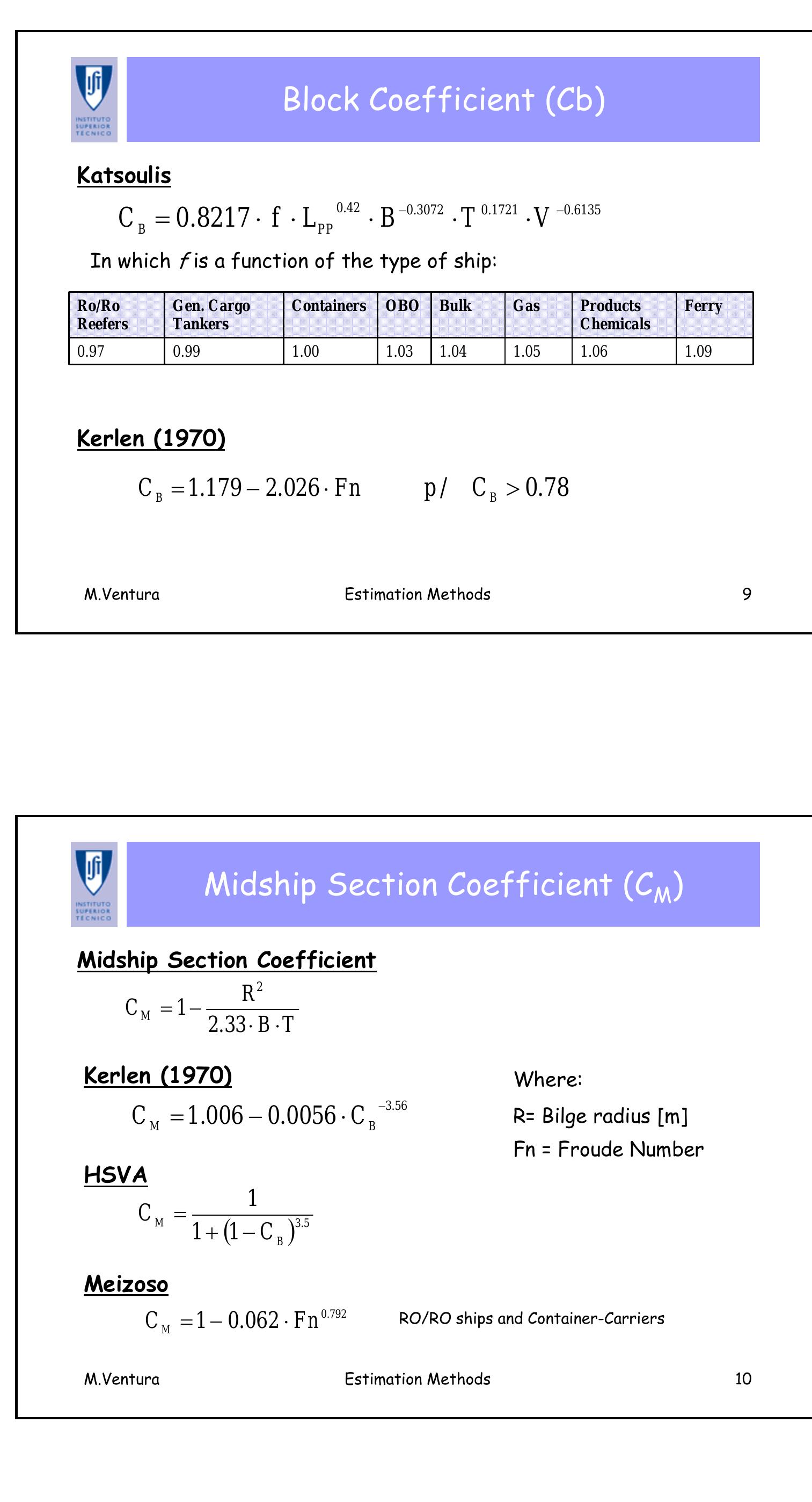 (PDF) Estimation Methods for Basic Ship Design