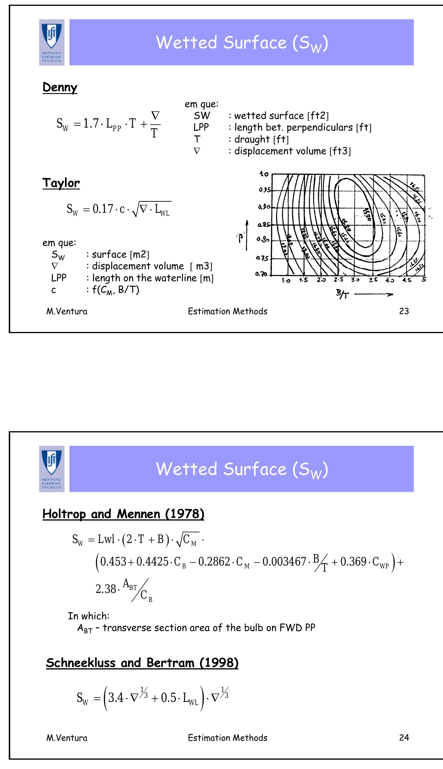 (PDF) Estimation Methods for Basic Ship Design
