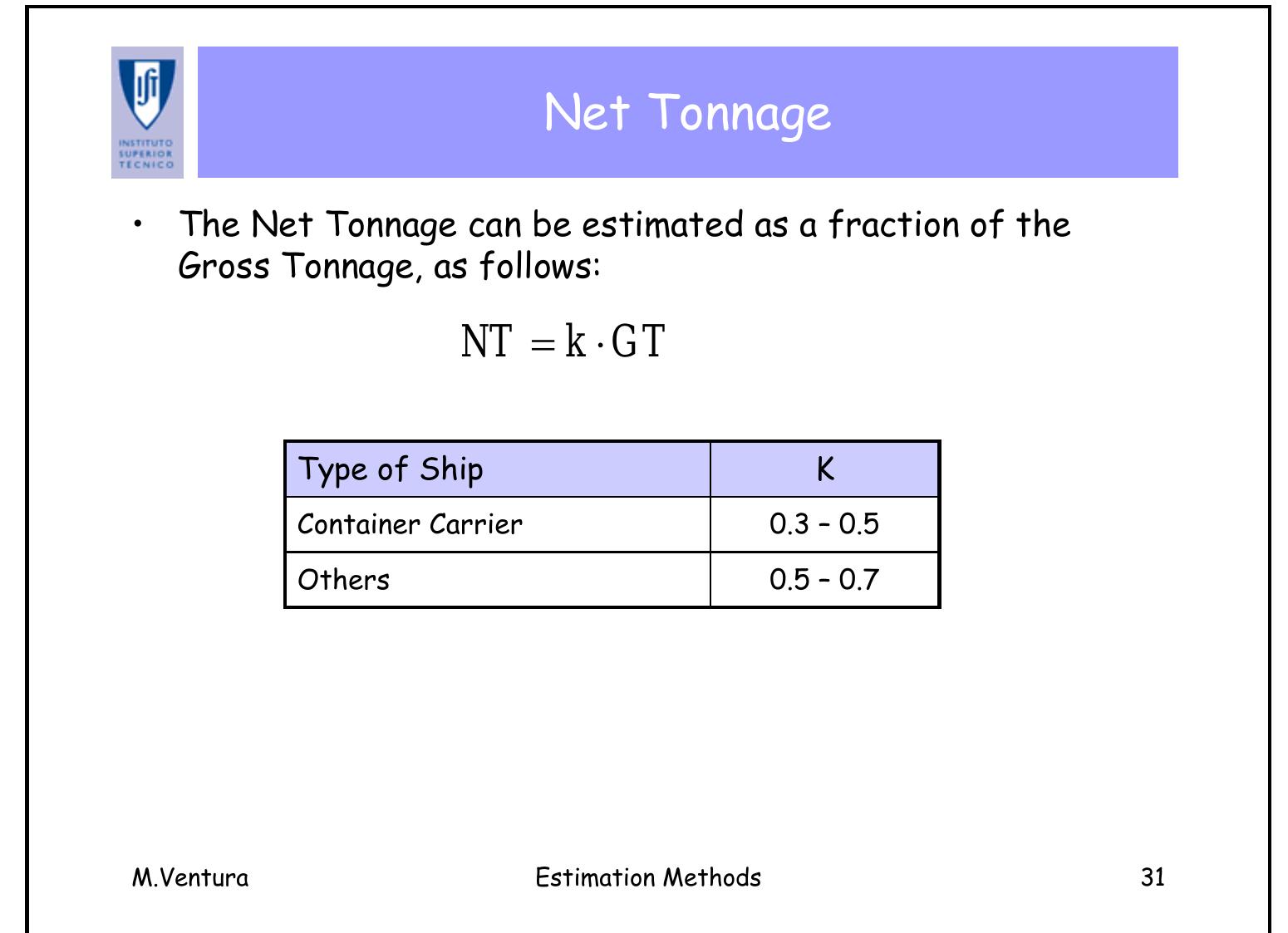 (PDF) Estimation Methods for Basic Ship Design