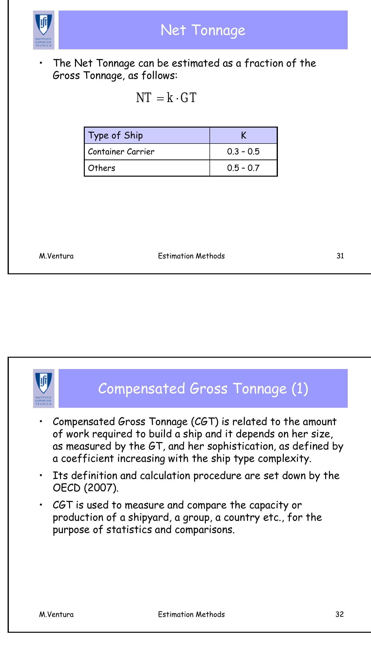 (PDF) Estimation Methods for Basic Ship Design