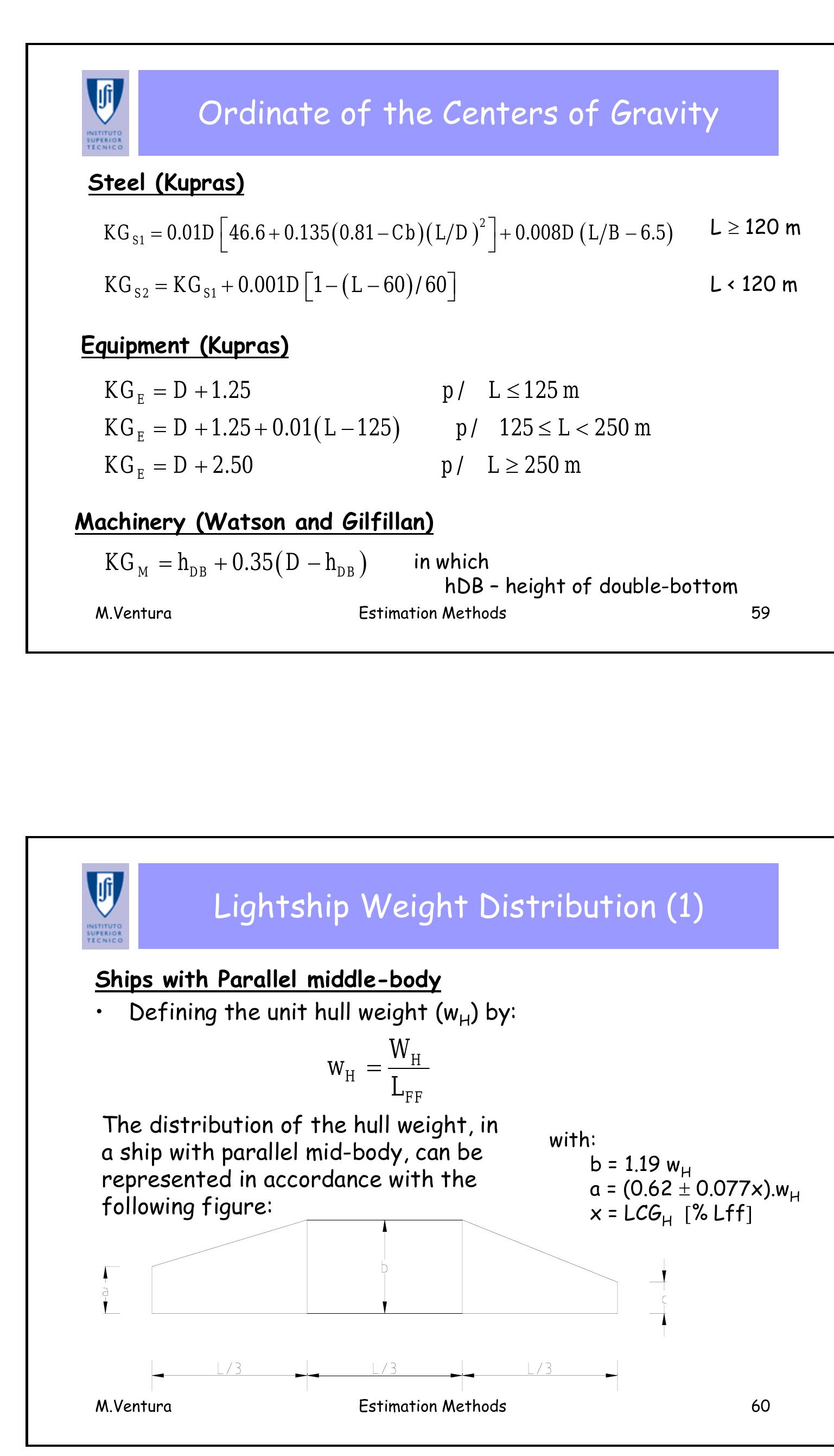(PDF) Estimation Methods for Basic Ship Design