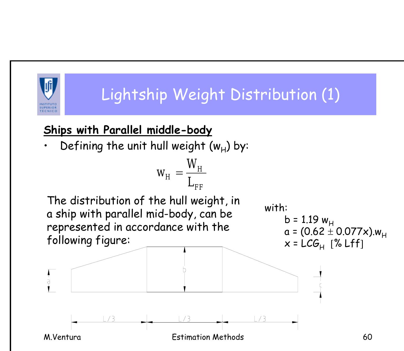 (PDF) Estimation Methods for Basic Ship Design