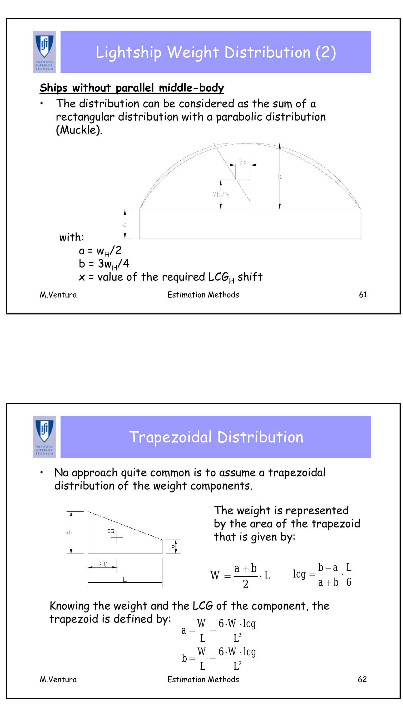 (PDF) Estimation Methods for Basic Ship Design