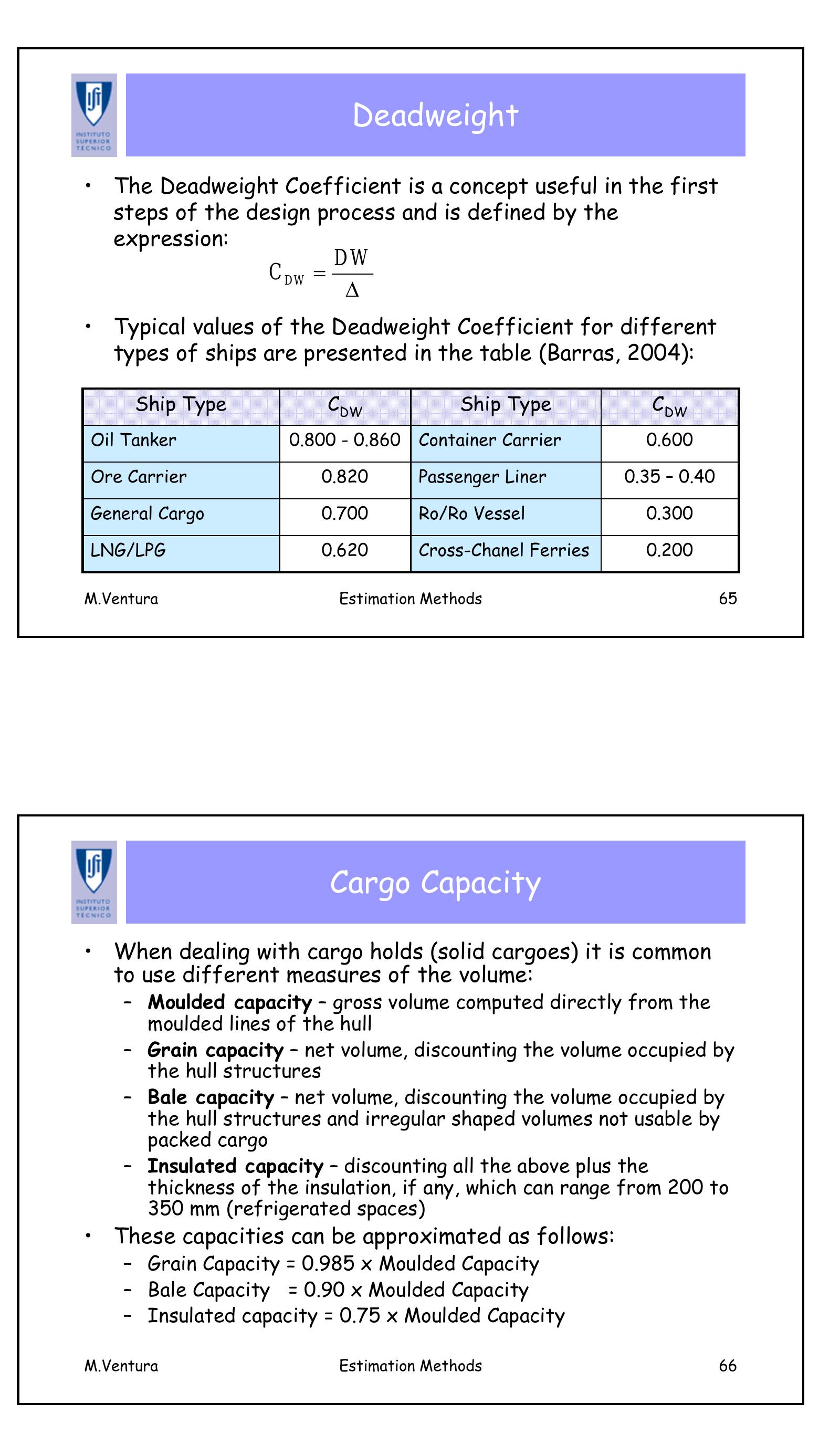 (PDF) Estimation Methods for Basic Ship Design