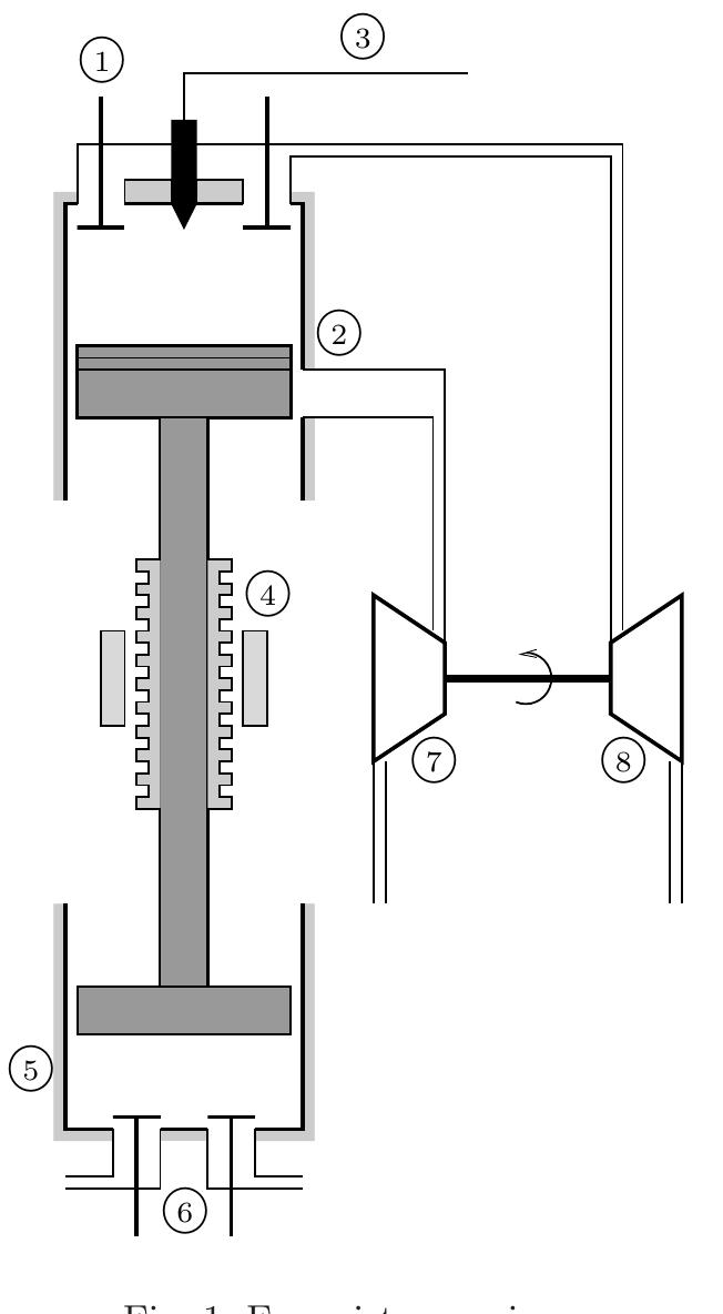 An engine as shown in figure 1 is proposed. the main parts