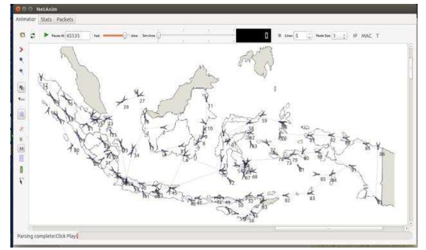 Samples of palapa ring coordinates in kalimantan region the