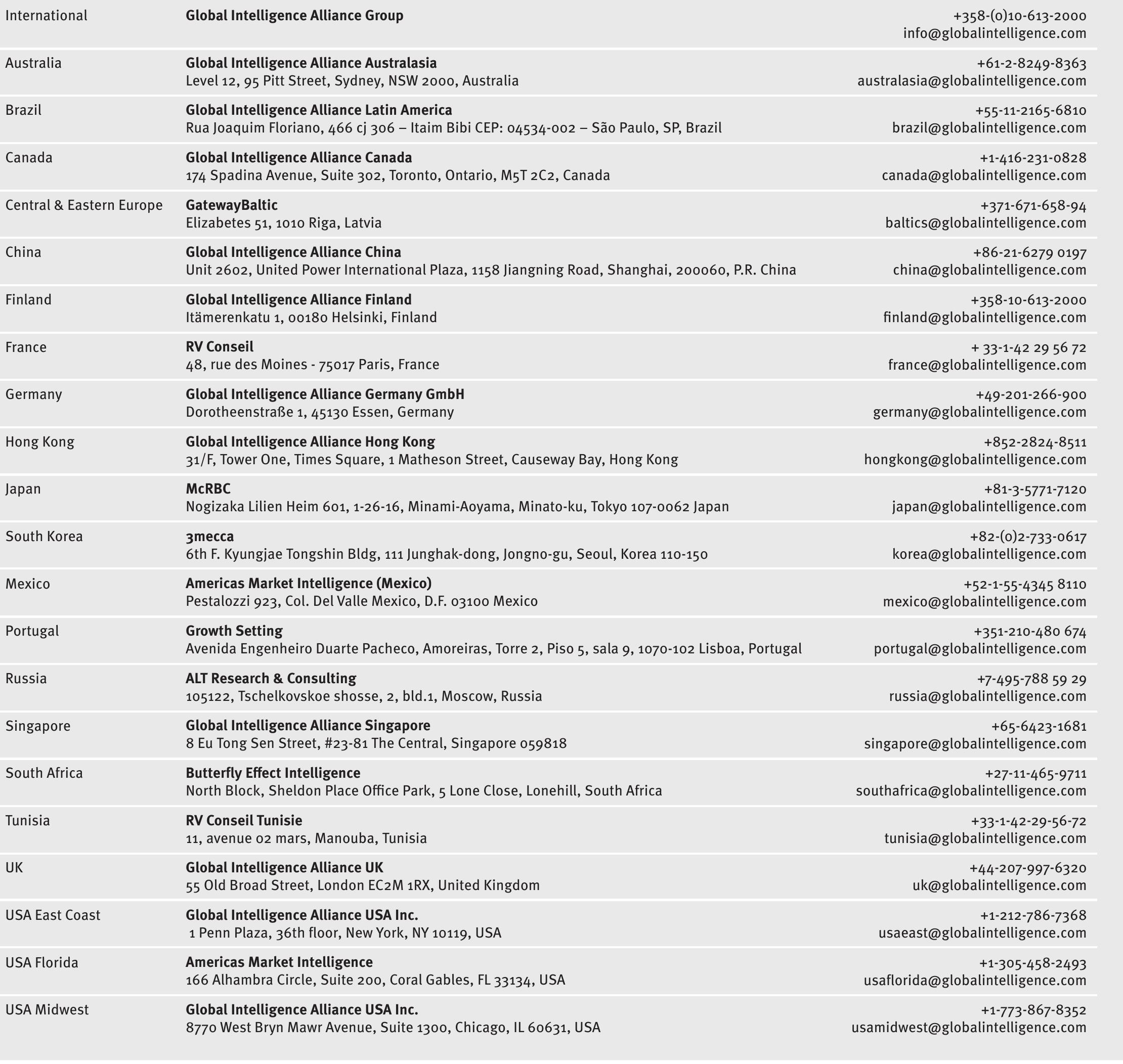 (PDF) INTRODUCTION TO STRATEGIC INTELLIGENCE