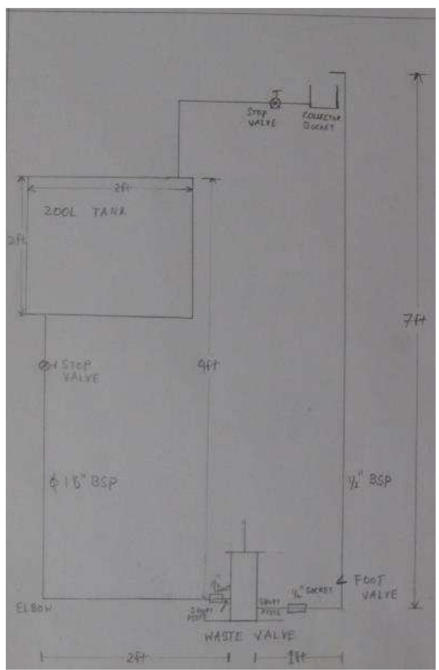 Hydram schematic layout diagram