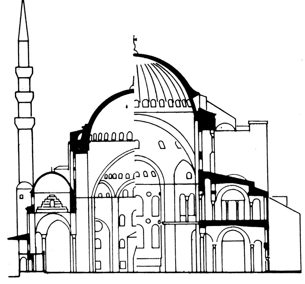 Figure 14 - THE STYLE OF SINAN'S DOMED STRUCTURES - Doğan
