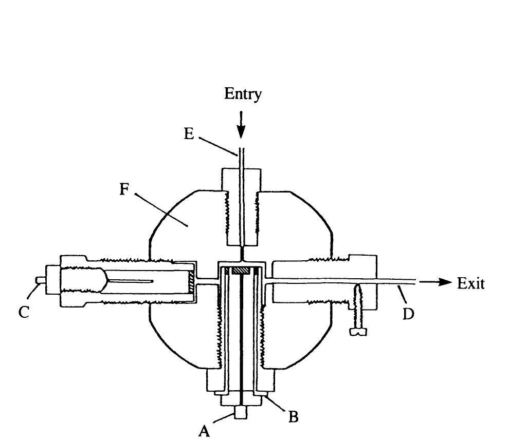 4. a wall-jet cell with ring-disc electrode. a, disc